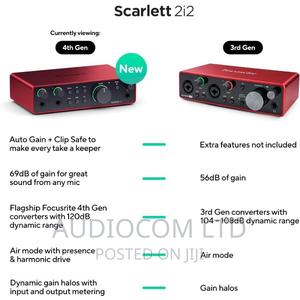 Focusrite Scarlett 2i2 4th Gen USB Audio Interface in Nairobi Central ...